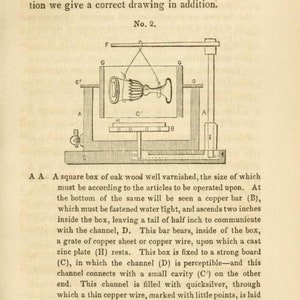 Electroplating Electrolysis & Precious Metal Jewelry Gold Plating ...