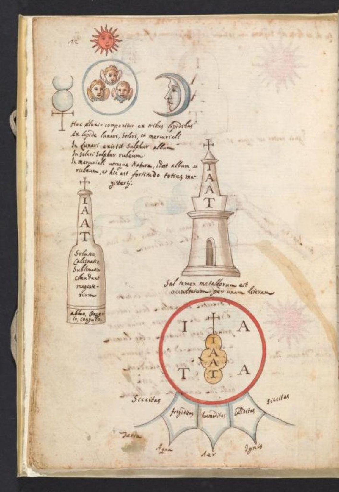 49 Rare Antique Alchemical Manuscripts Books Ancient Alchemy - Etsy