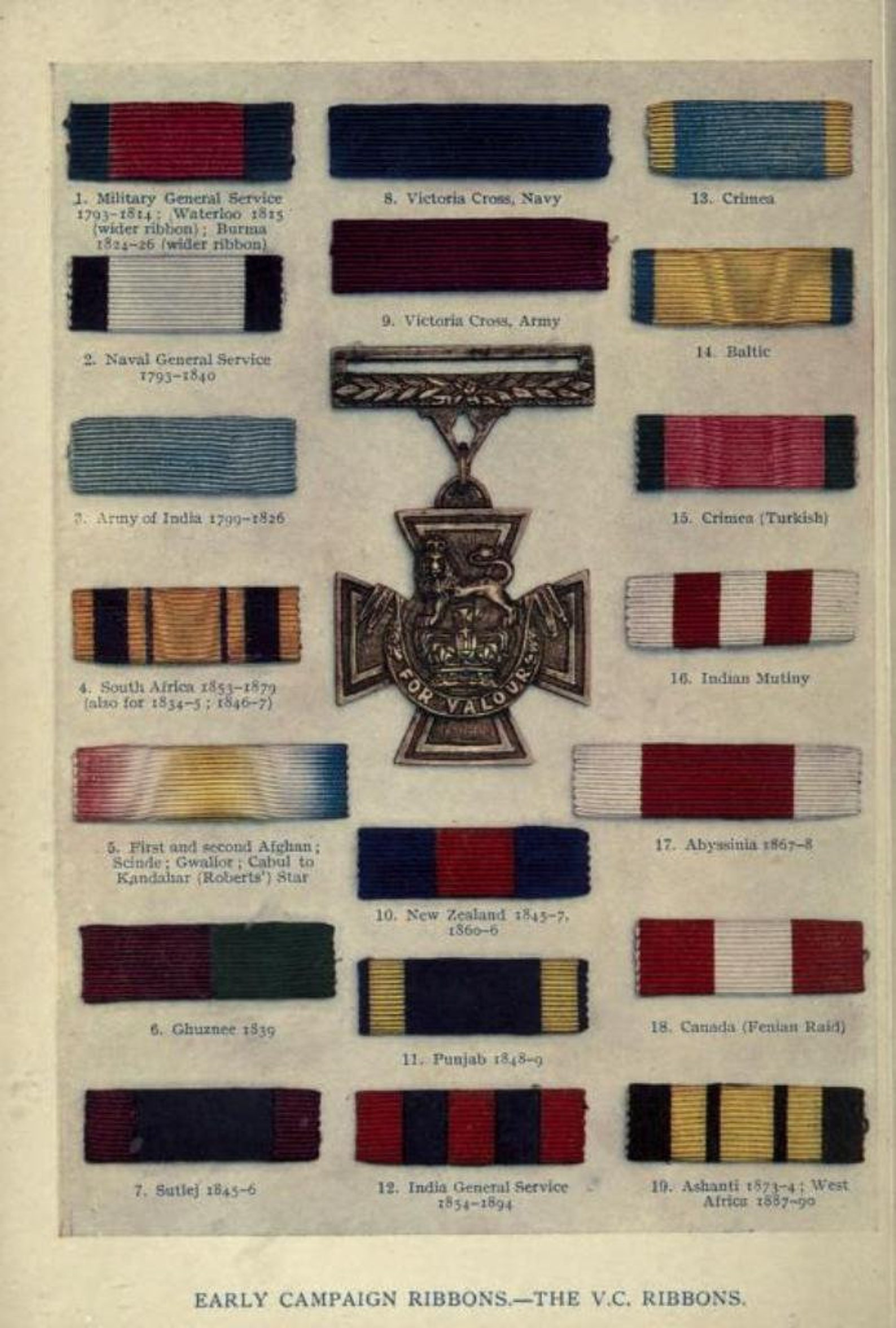 149 Rare Military Medals & Decoration Books HUGE Pdf Book - Etsy