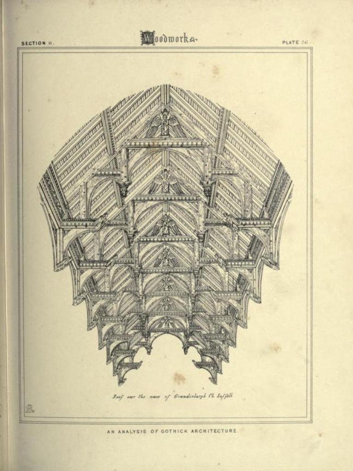 Gothic Architecture 196 Rare Old Books PDF Download - Etsy UK