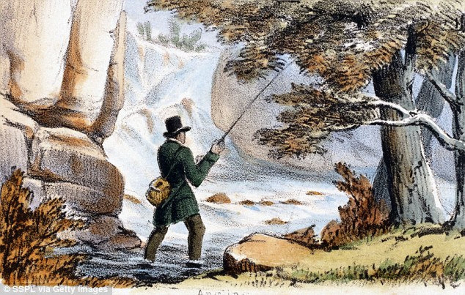 100 Rare Old Books on Fishing Angling Techniques Lures - Instant PDF ...