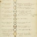 49 Rare Antique Alchemical Manuscripts Books | Ancient Alchemy ...
