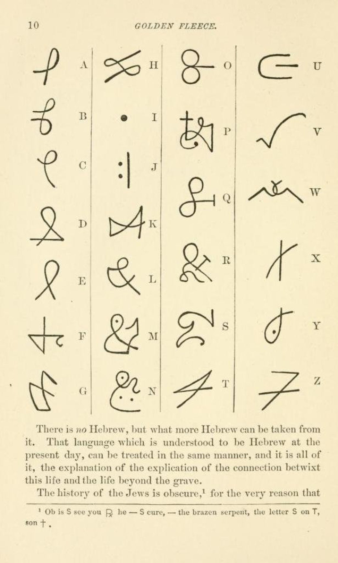 Kabbalah & Ancient Jewish Magic 77 Rare Old Books Mystic - Etsy UK