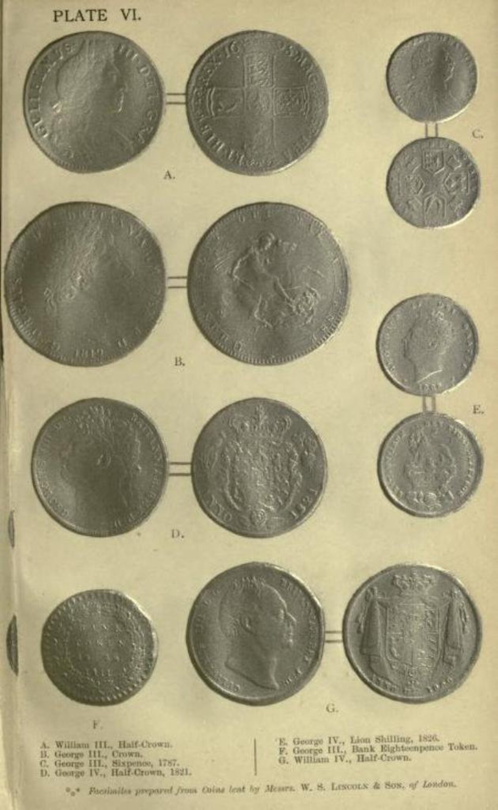 British Coins & Coin Collecting 800 Rare Books Instant - Etsy