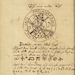 49 Rare Antique Alchemical Manuscripts Books | Ancient Alchemy ...
