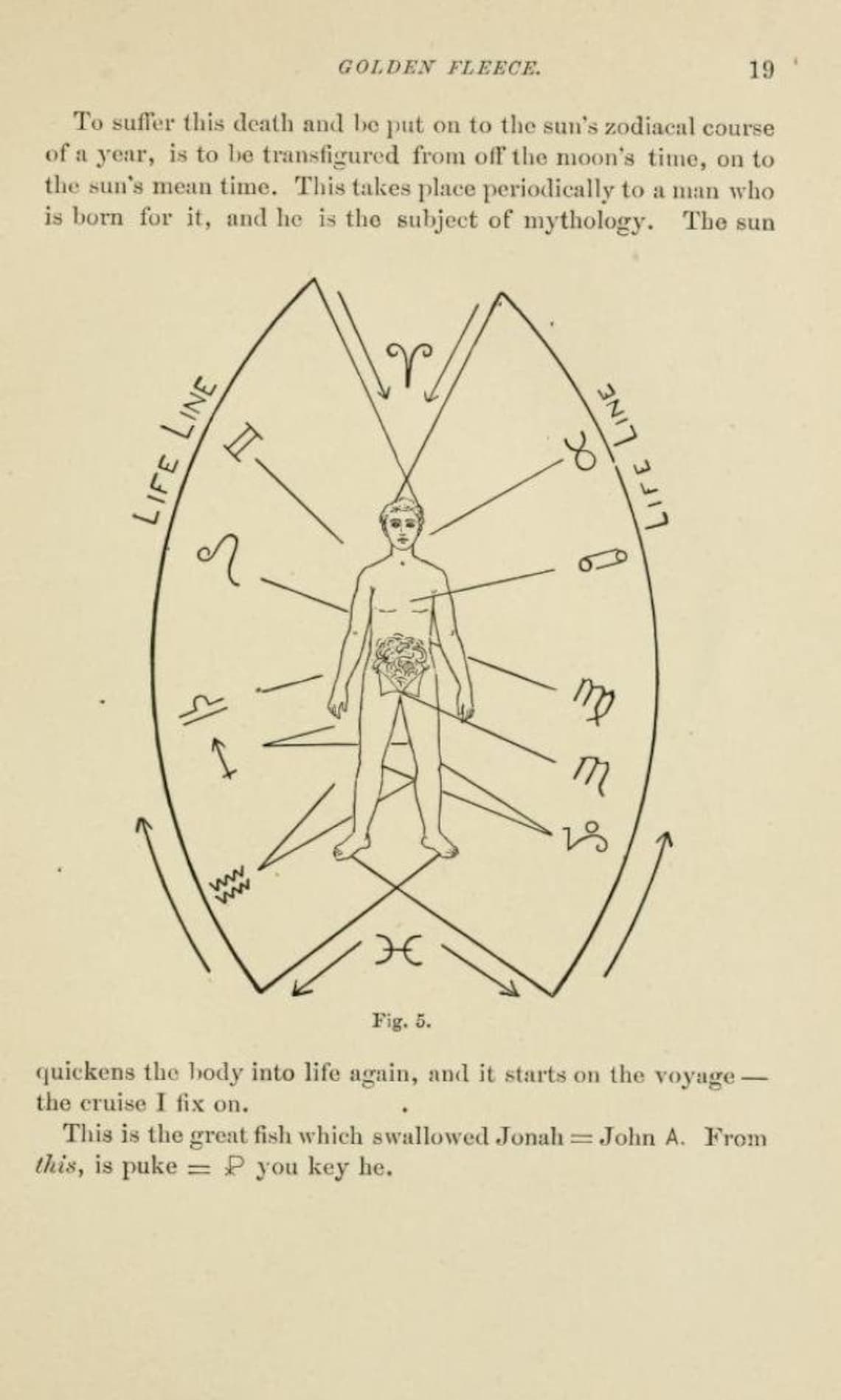 Kabbalah & Ancient Jewish Magic 77 Rare Old Books Mystic - Etsy UK