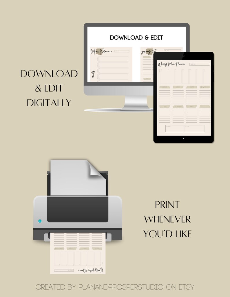 Printable Editable Weekly Meal Planner, Grocery List Template, Digital ...