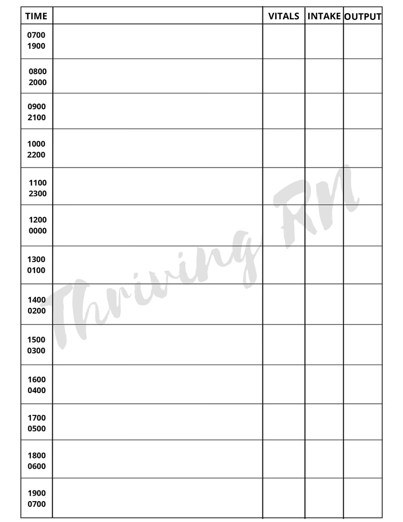 ICU NURSING WORKSHEET - Etsy