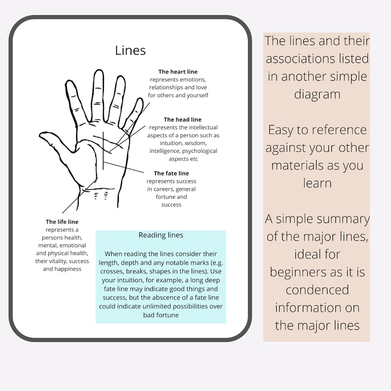 Palmistry: a Beginners Guide, Simple Minimalist Overview of Palmistry ...