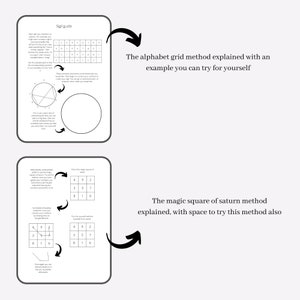 Sigil Guide and Planner, Learn How to Create Sigils, Worksheets to ...