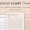 365 Self-discovery Journal Prompts Printable, Shadow Work Journaling ...