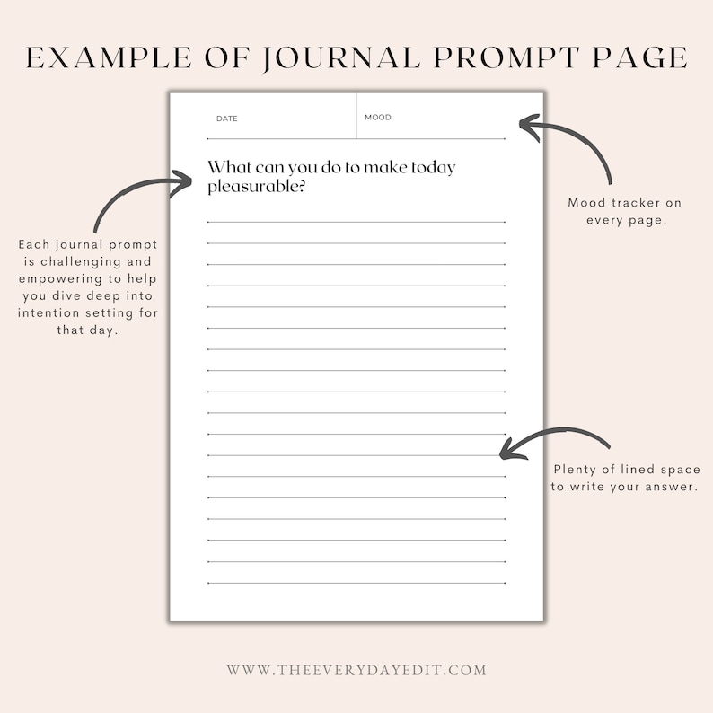 Self Development Journal Prompts Bundle Printable Journaling - Etsy