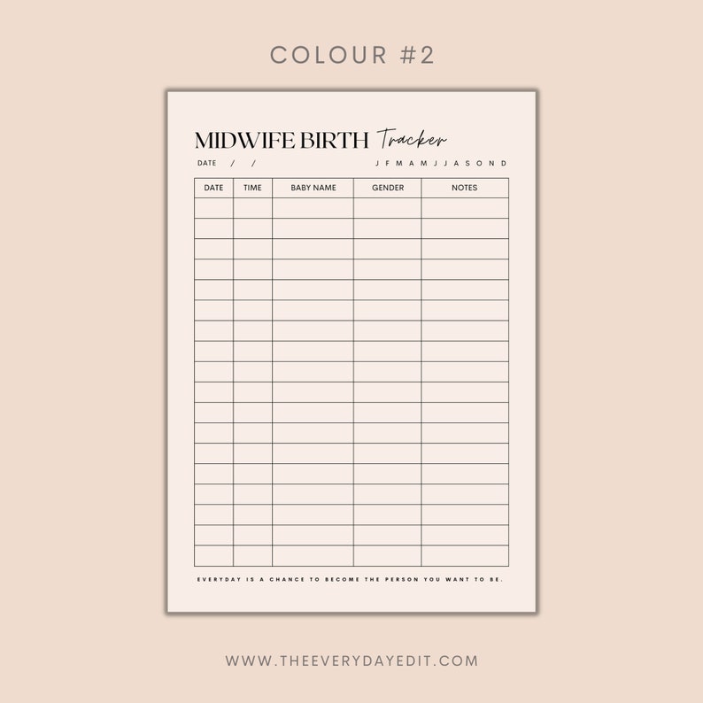 Midwife Birth Tracker Printable, Midwife Student Planner, Student ...