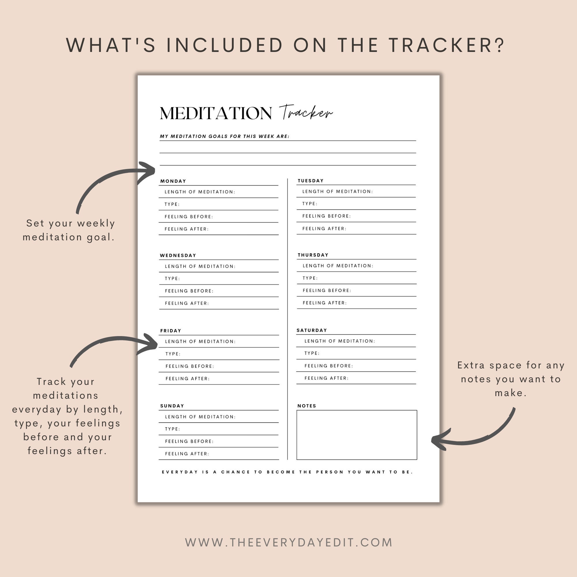 Meditation Tracker Printable, Weekly Tracker, Wellness Tracker, Mindset ...