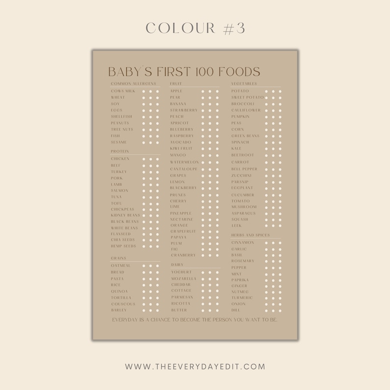 Baby Food Tracker Printable, Baby's First Food Checklist, Solids ...