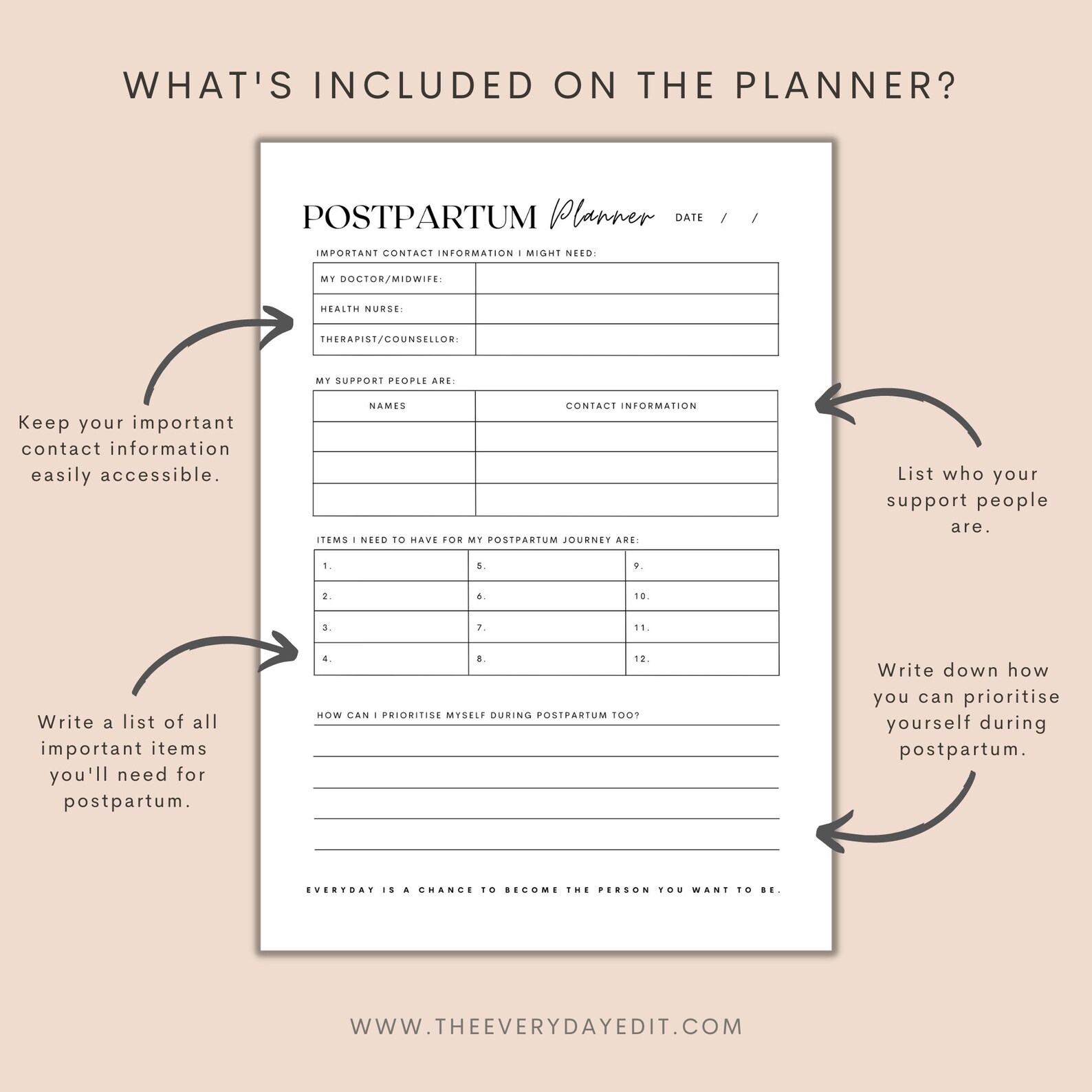 Postpartum Planner Printable, Pregnancy Planner, Postpartum Action Plan ...