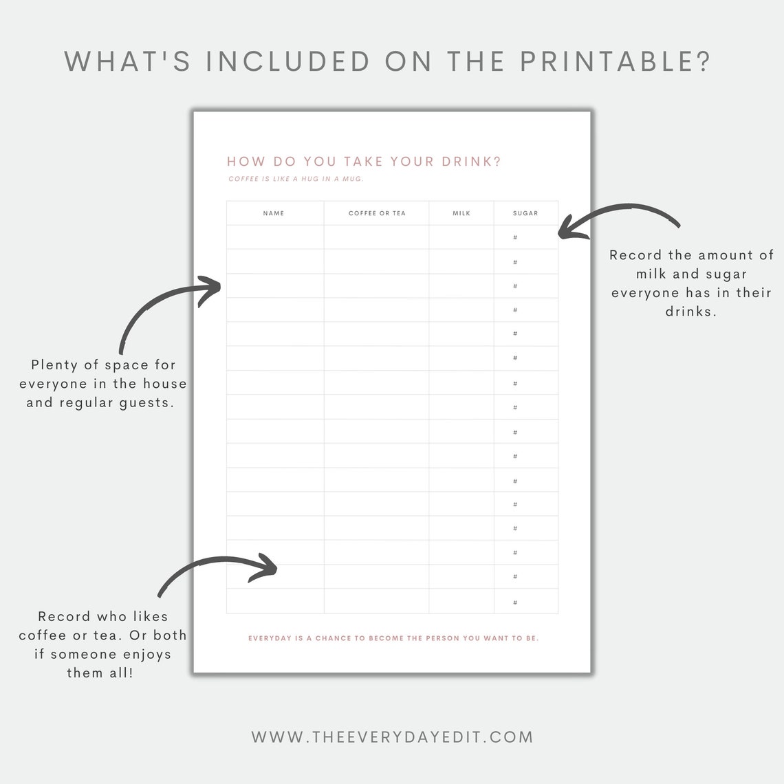 Coffee or Tea Printable, Kitchen Planner Printable, Home Management ...