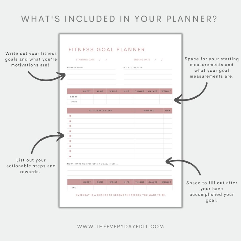 Fitness Planner Printable, Fitness Tracker Printable, Workout Log ...