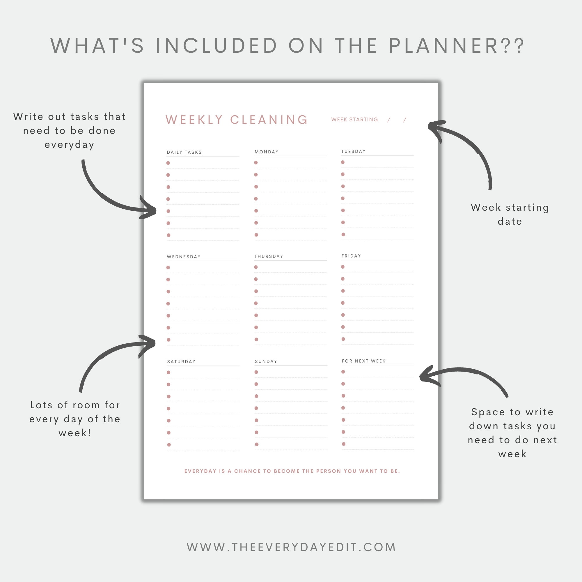 Weekly Cleaning Planner Printable, Weekly Cleaning Schedule, Cleaning ...