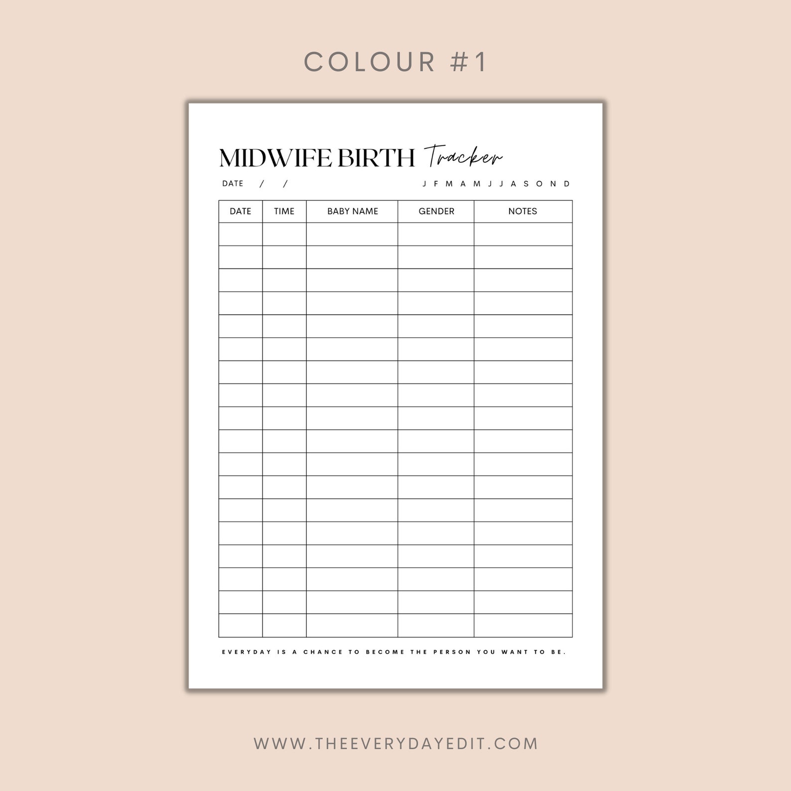 Midwife Birth Tracker Printable, Midwife Student Planner, Student ...