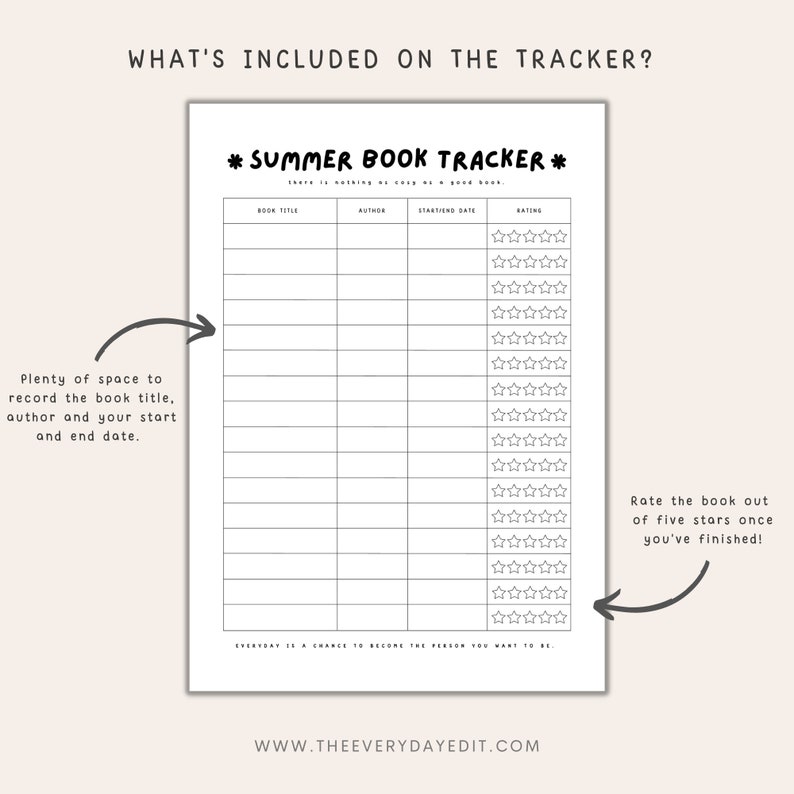 Summer Book Tracker Printable, Book List Tracker, Reading Tracker, Book ...