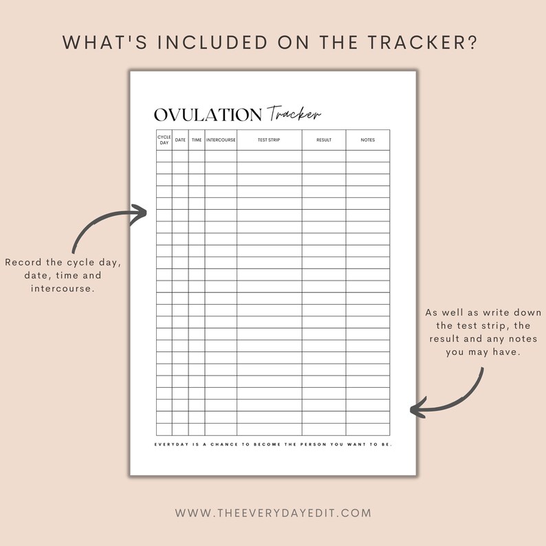 Ovulation Tracker Printable, Fertility Tracker, Fertility Planner, Body ...