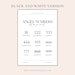 Angel Numbers Infographic, Angel Numbers Printable, A4 A5 Letter Size ...