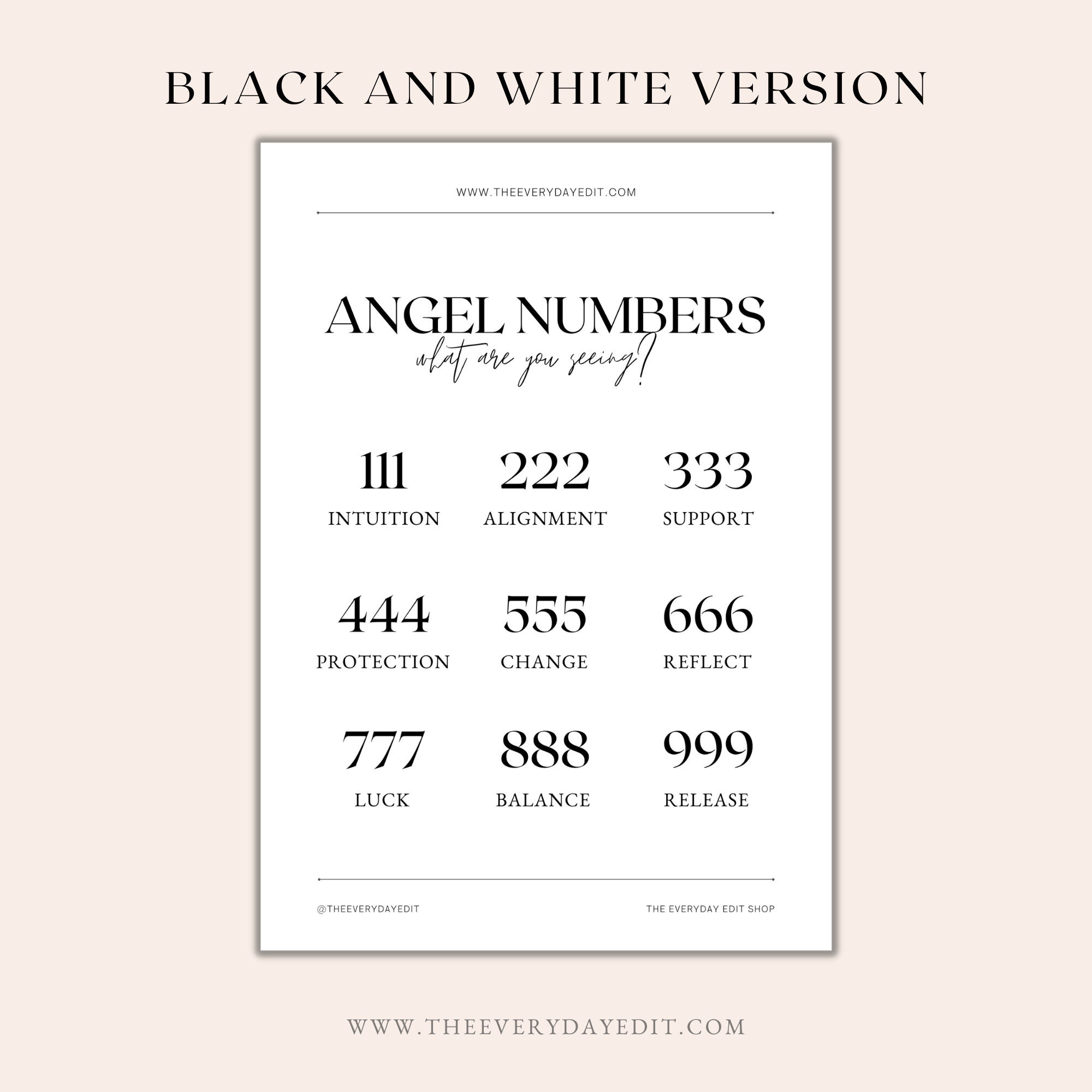 Angel Numbers Infographic, Angel Numbers Printable, A4 A5 Letter Size ...