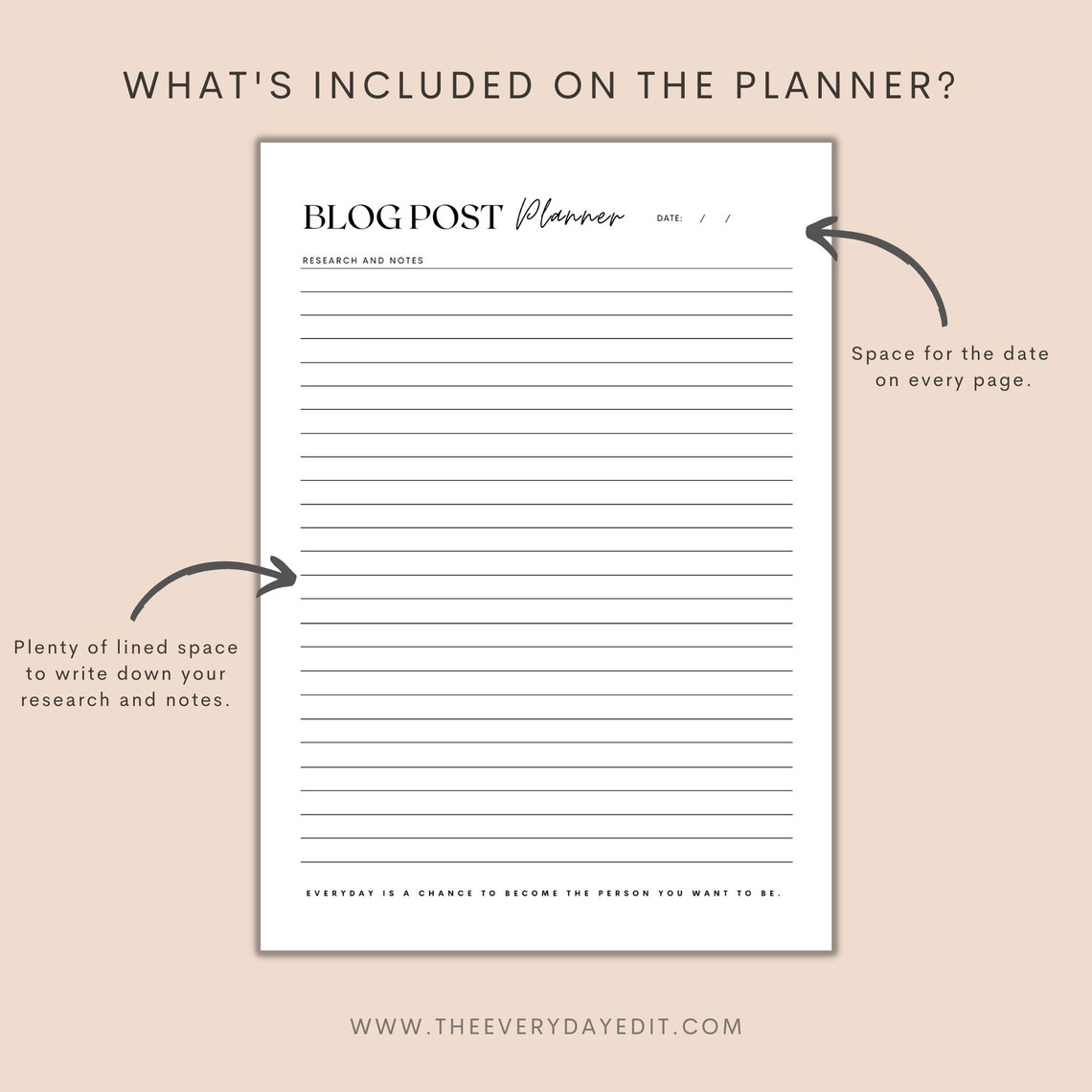 Blog Post Planner Printable, Blog Post Checklist, Social Media Planner ...