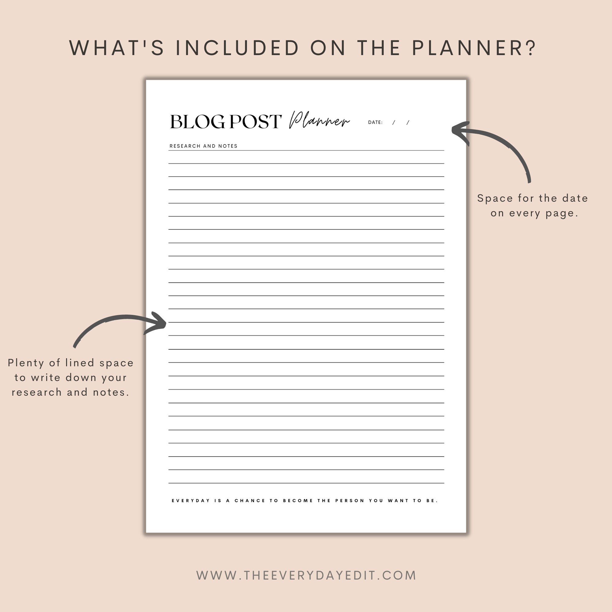 Blog Post Planner Printable, Blog Post Checklist, Social Media Planner ...