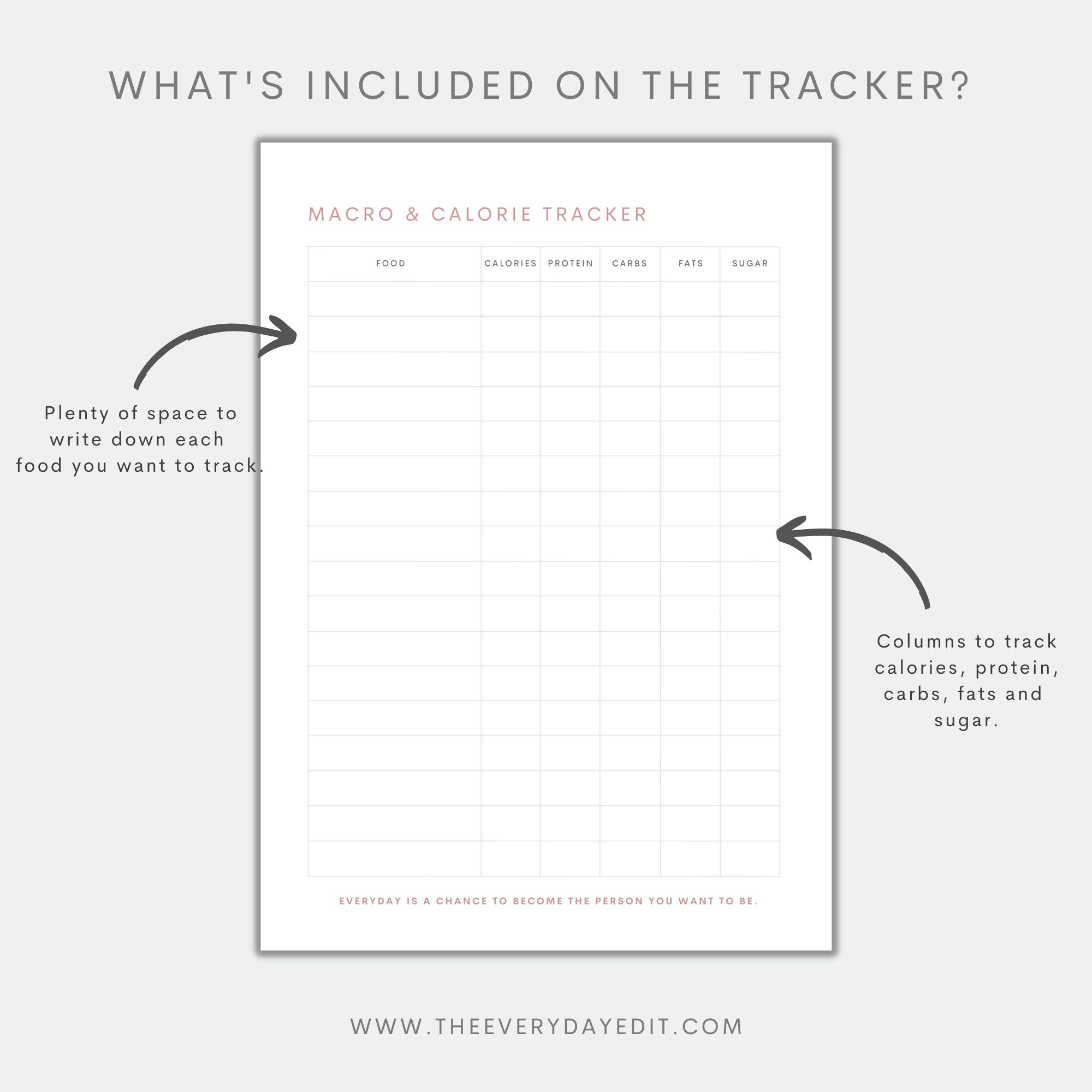 Macro Tracker Printable, Calorie Tracker, Food Diary Printable, Food ...