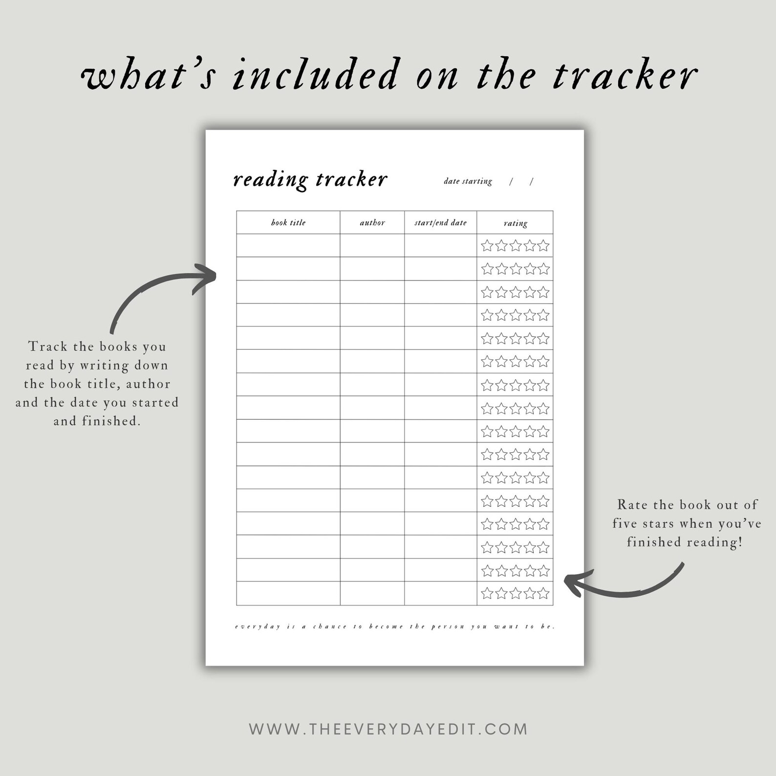 Reading Tracker Printable, Reading Planner, Reading Journal, Book ...