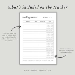 Reading Tracker Printable, Reading Planner, Reading Journal, Book ...