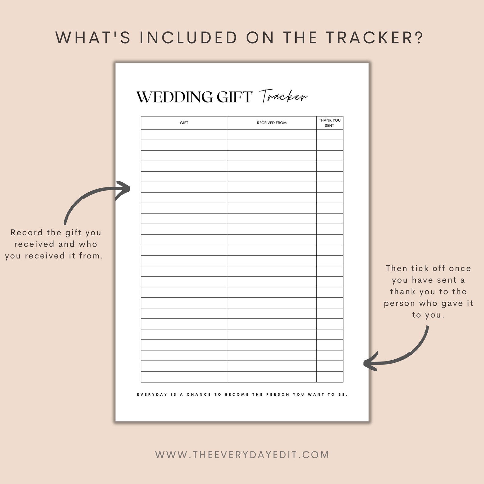 Wedding Gift Tracker Printable, Wedding Tracker, Wedding Planner, Gifts ...