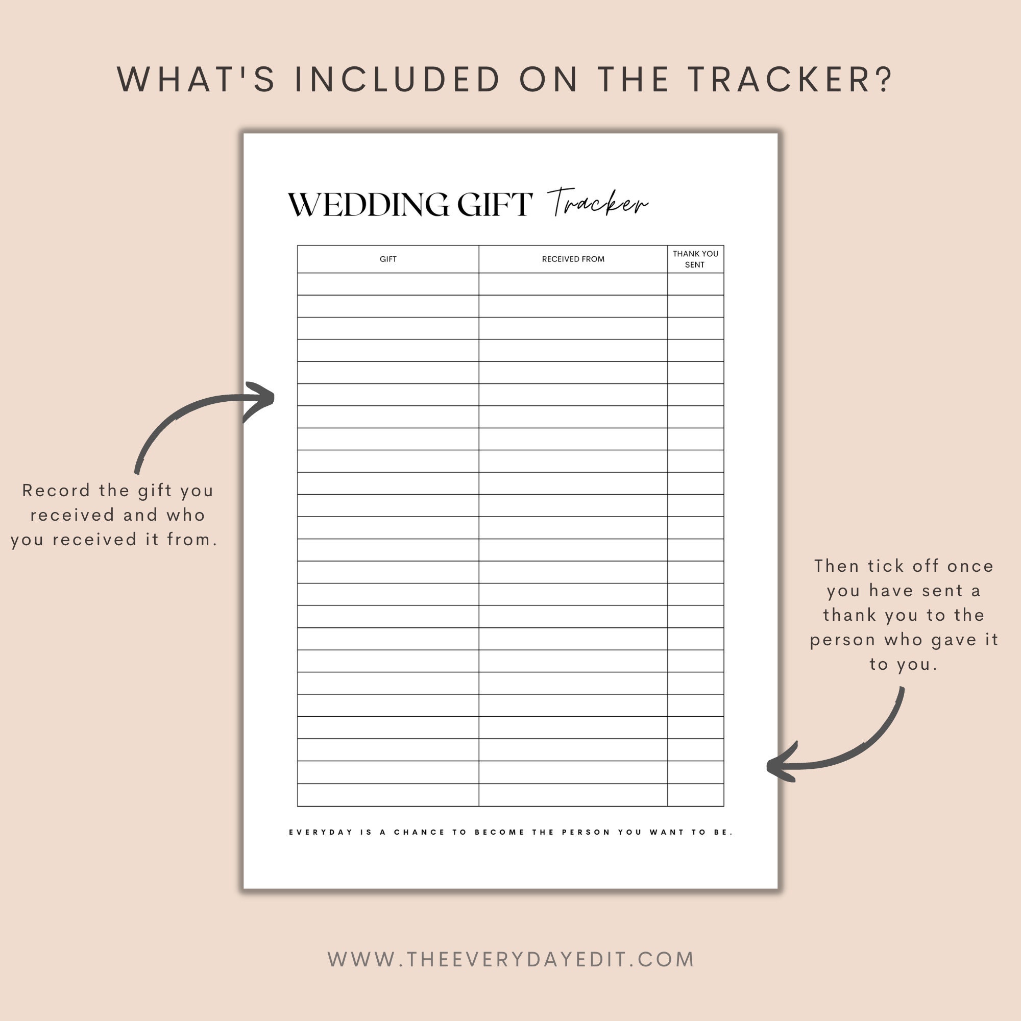 Wedding Gift Tracker Printable Wedding Tracker Wedding - Etsy
