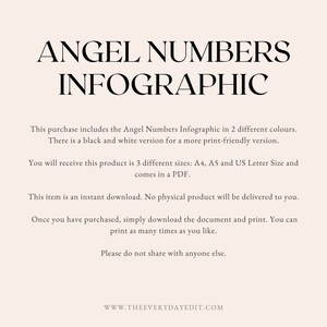 Angel Numbers Infographic, Angel Numbers Printable, A4 A5 Letter Size ...