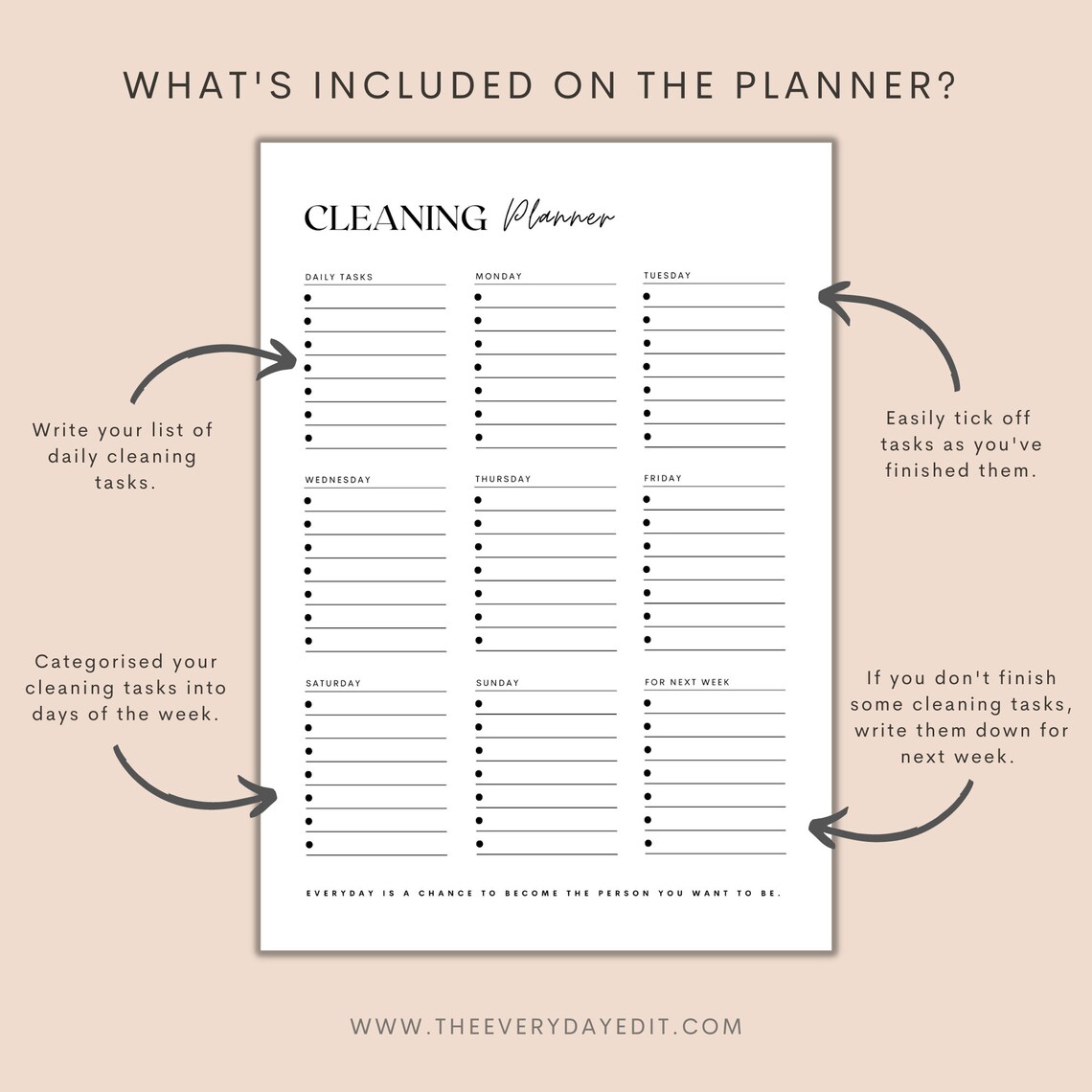Weekly Cleaning Planner Printable Cleaning Tracker Cleaning - Etsy