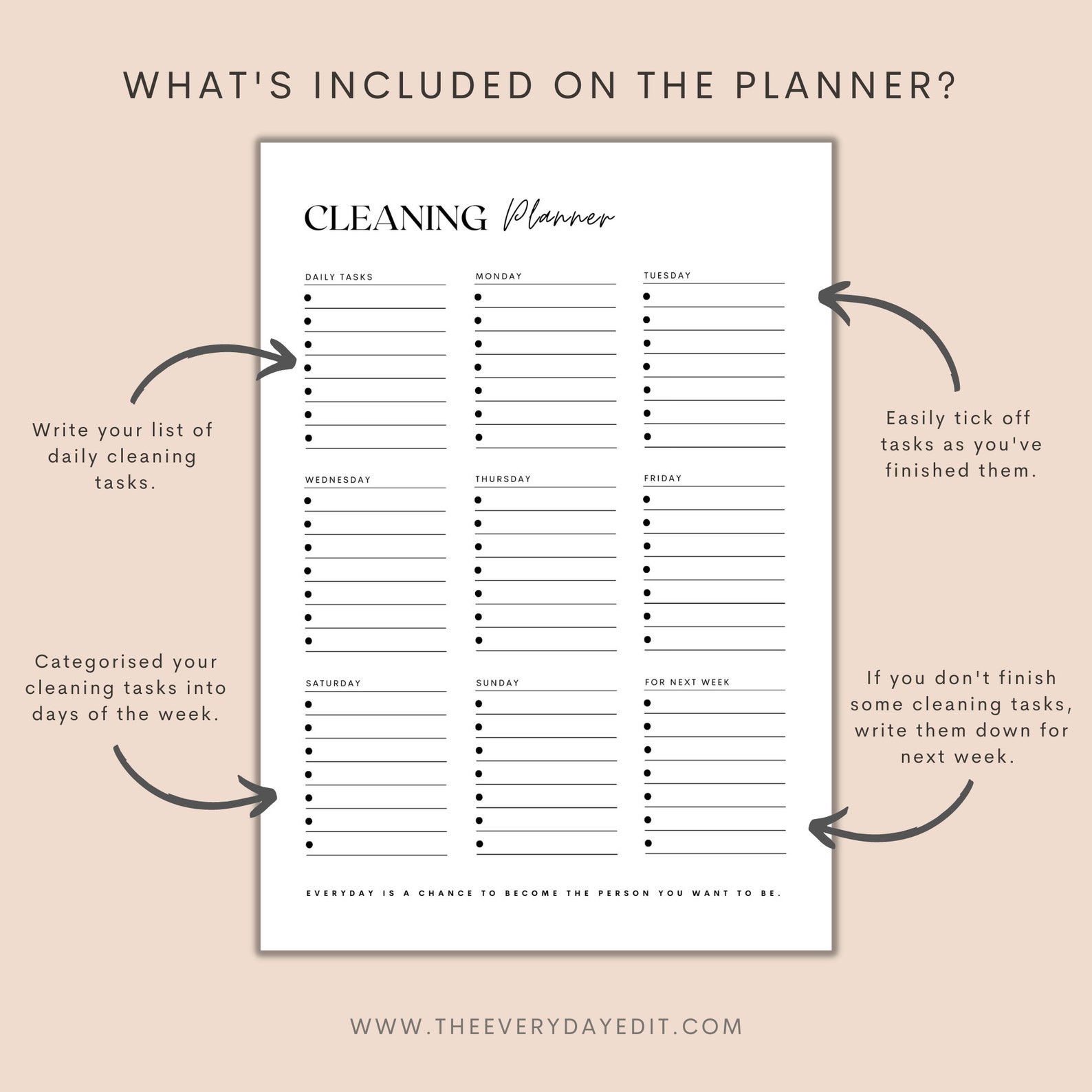 Weekly Cleaning Planner Printable, Cleaning Tracker, Cleaning Schedule ...