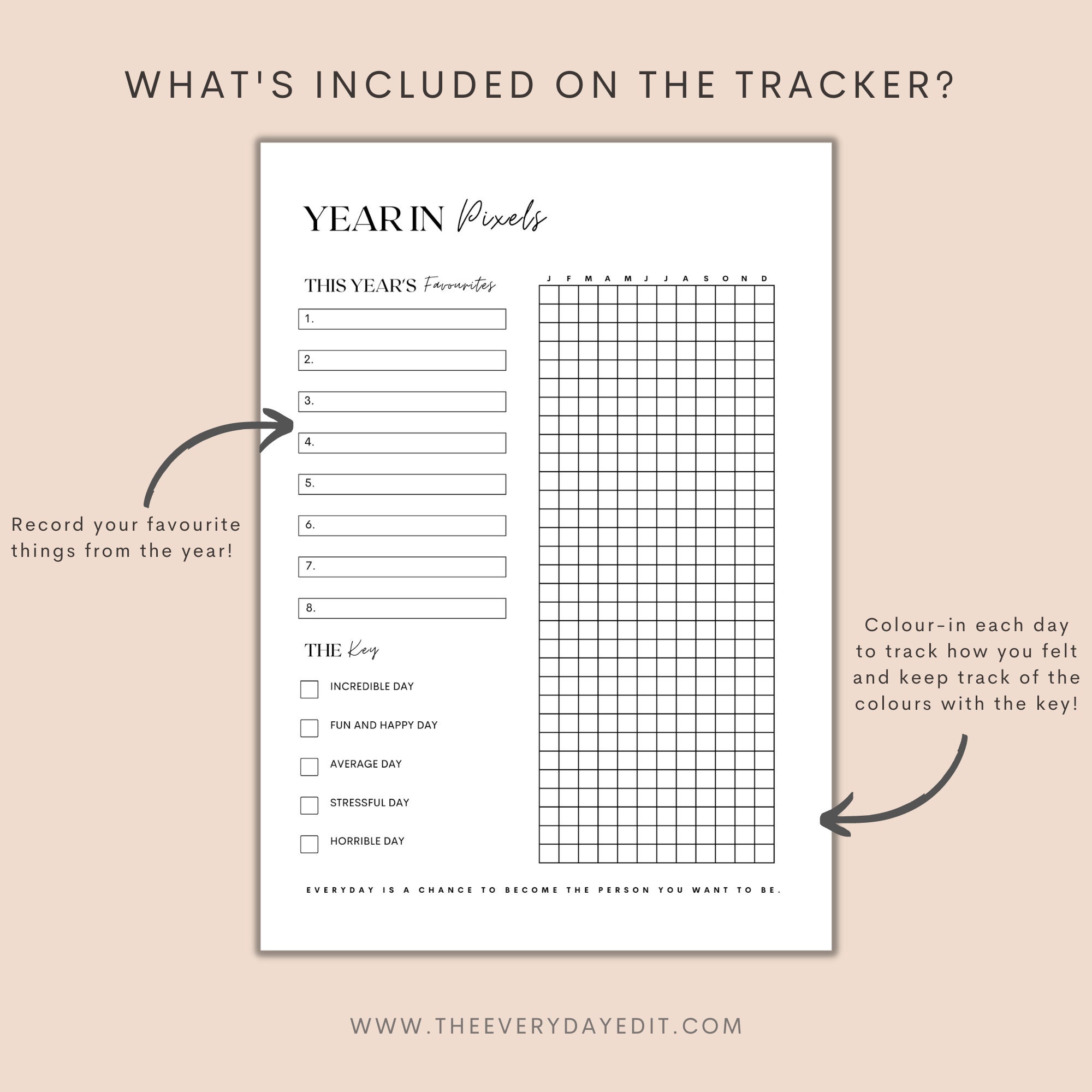 Year in Pixels Tracker Printable Undated Planner Undated - Etsy Australia