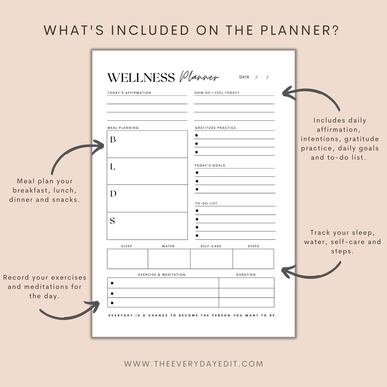 Wellness Planner Printable, Wellness Tracker Printable, Health Planner ...