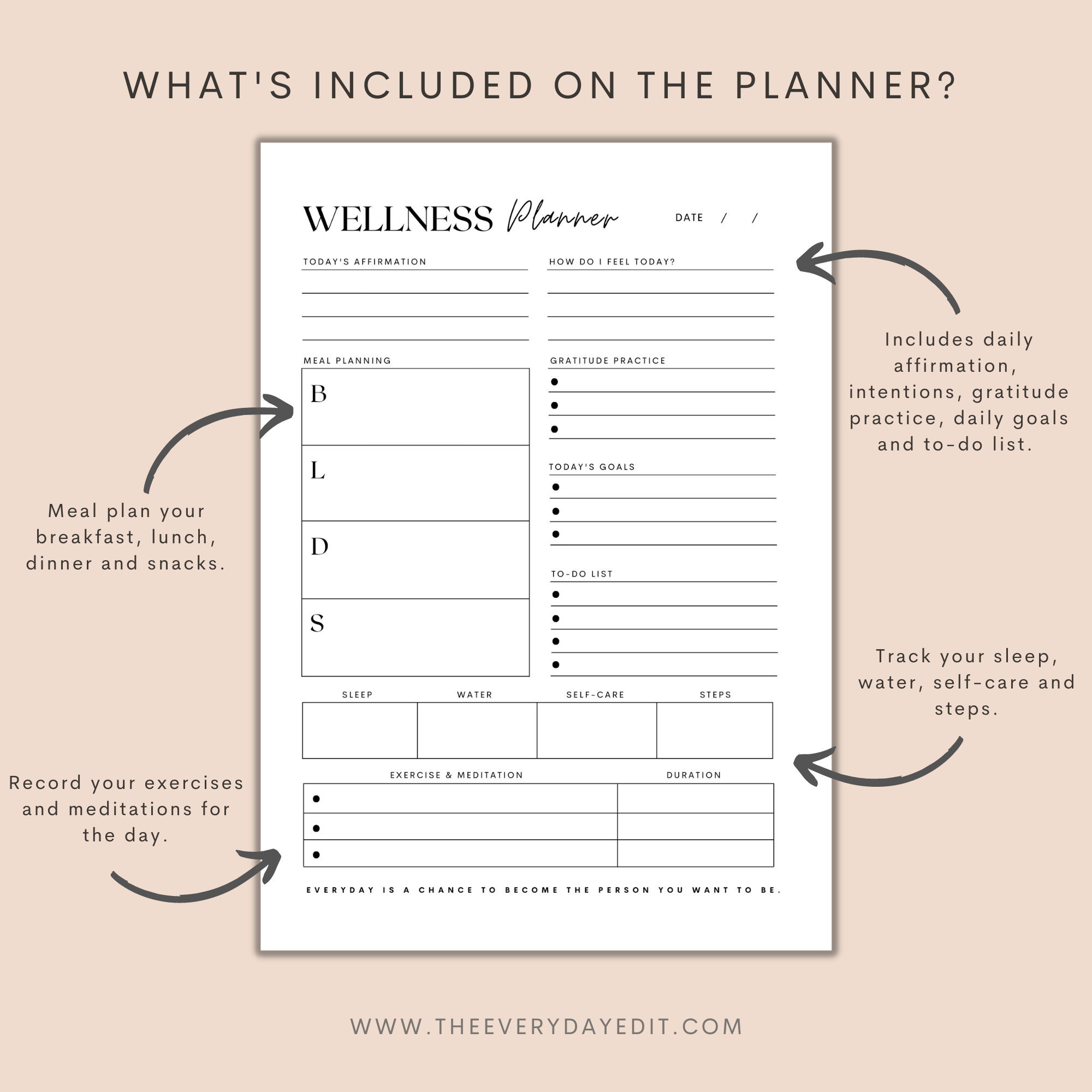 Wellness Planner Printable, Wellness Tracker Printable, Health Planner ...