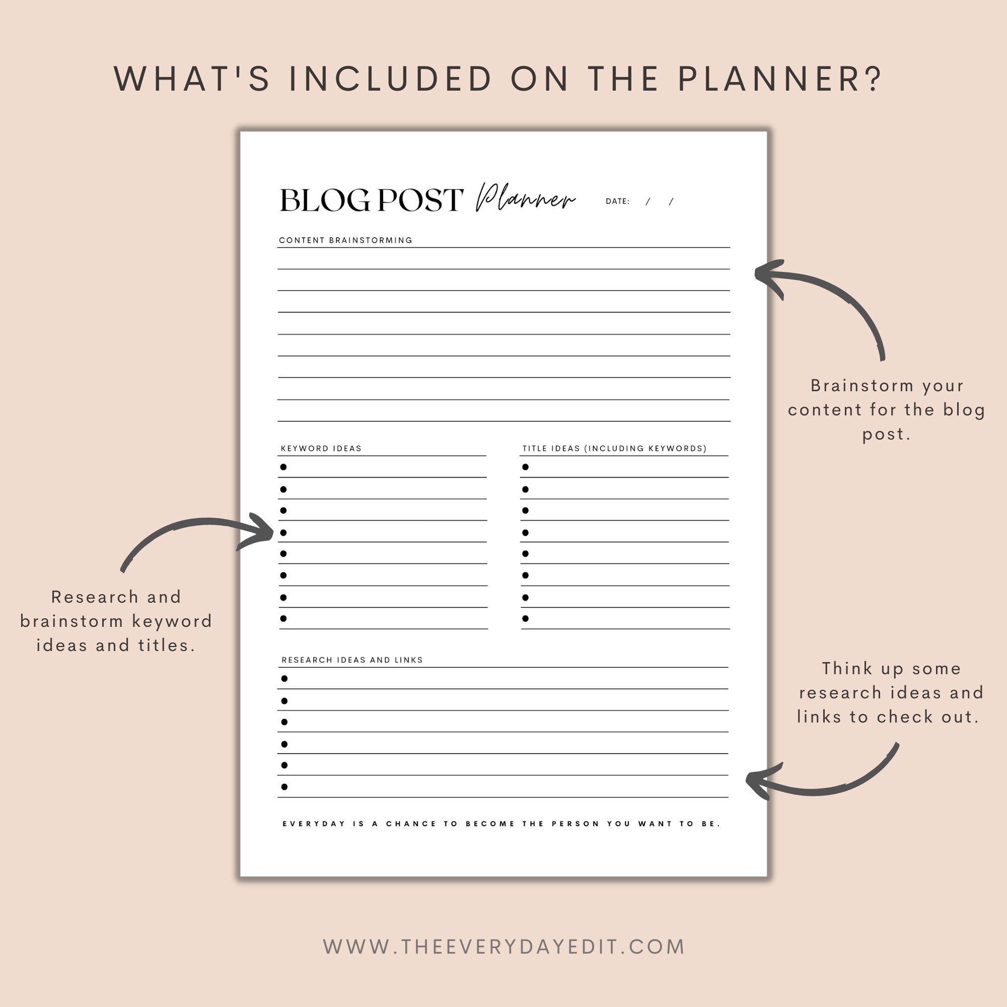 Blog Post Planner Printable, Blog Post Checklist, Social Media Planner ...