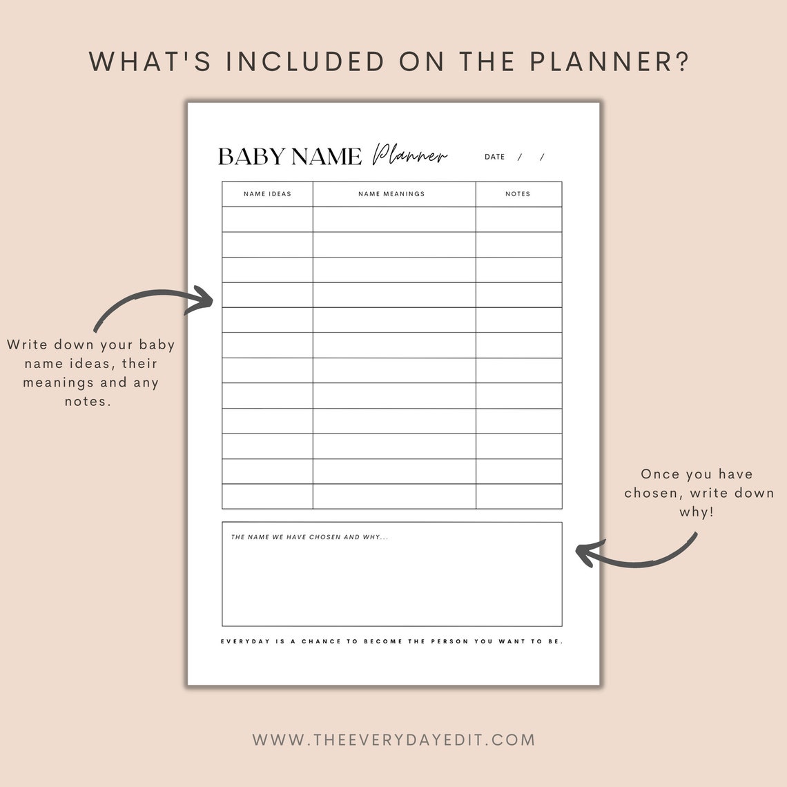 Baby Name Planner Printable, Baby Name Tracker, Baby Name Ideas ...