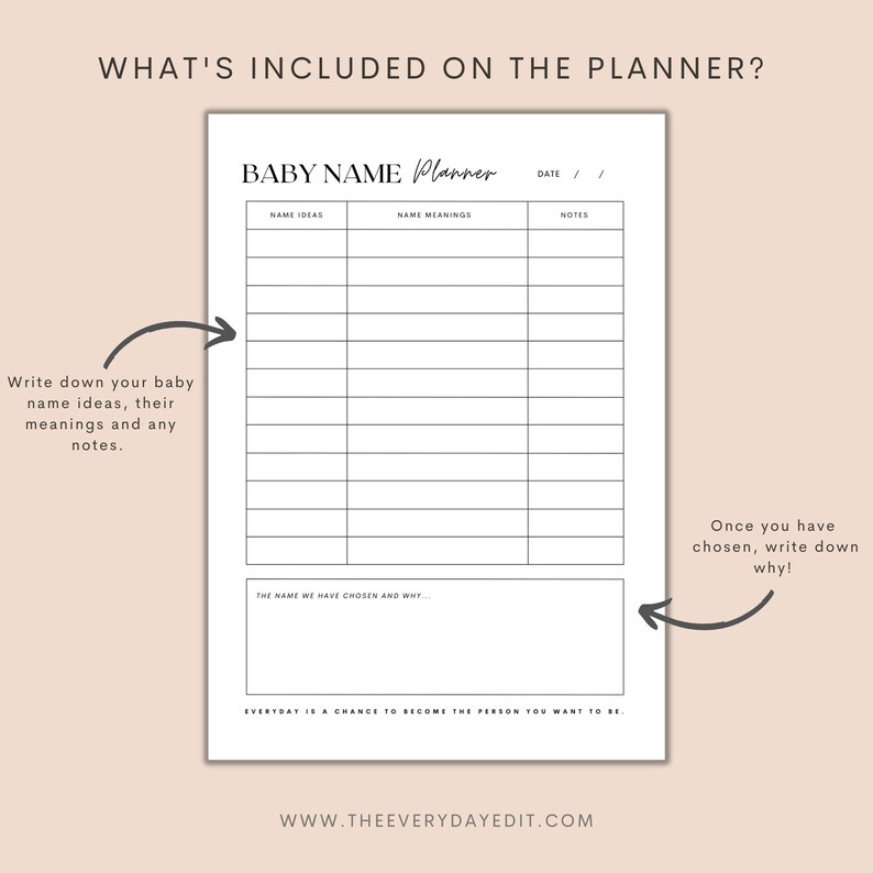 Baby Name Planner Printable, Baby Name Tracker, Baby Name Ideas ...