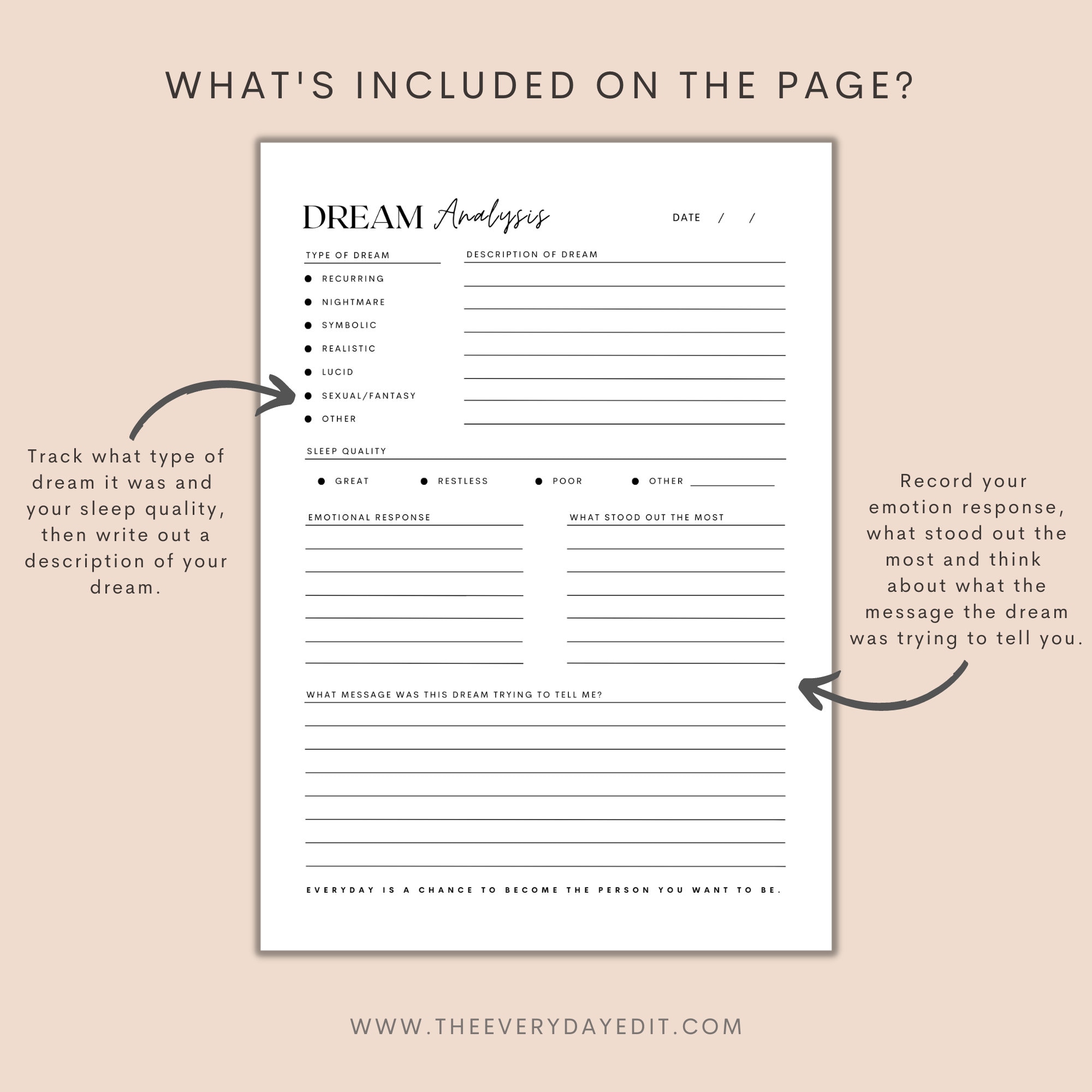 Dream Analysis Printable, Dream Tracker Printable, Dream Journal, Dream ...