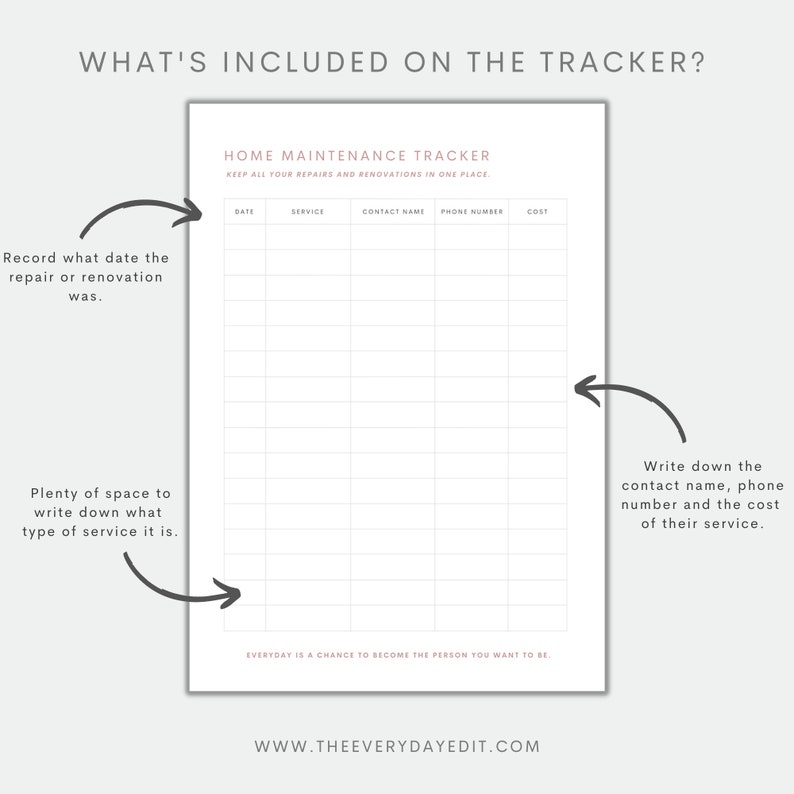 Home Maintenance Tracker Printable Home Maintenance Log - Etsy Australia