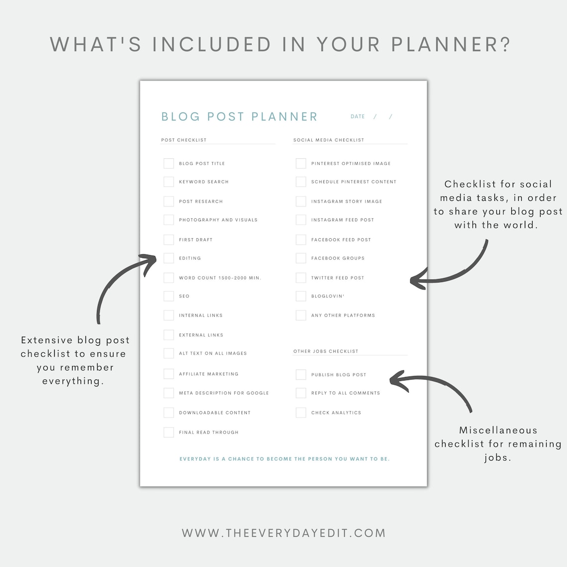 Blog Post Planner Printable, Blog Planner, Blog Post Checklist ...
