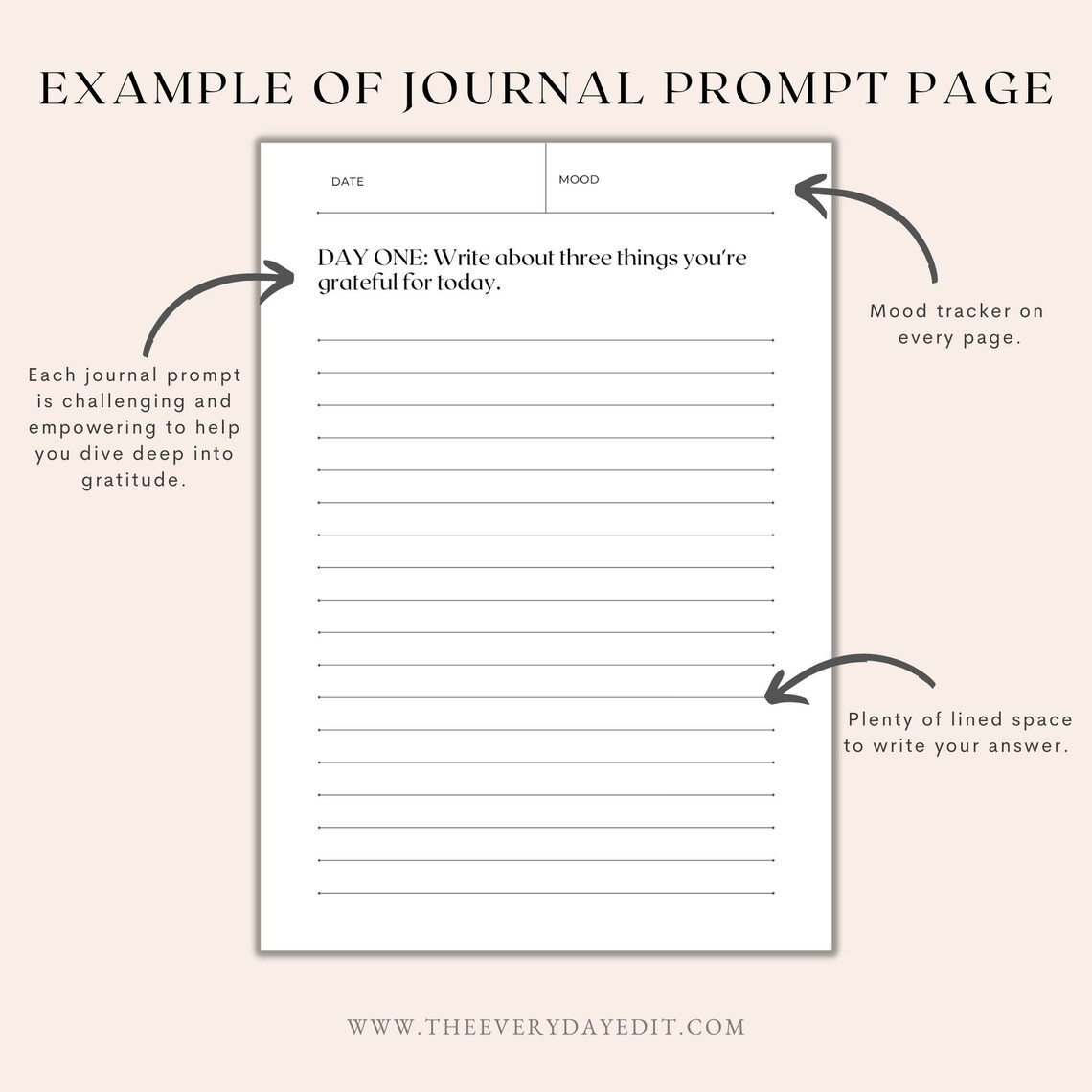 31 Day Gratitude Journal Printable, Daily Journal Pages, Gratitude ...