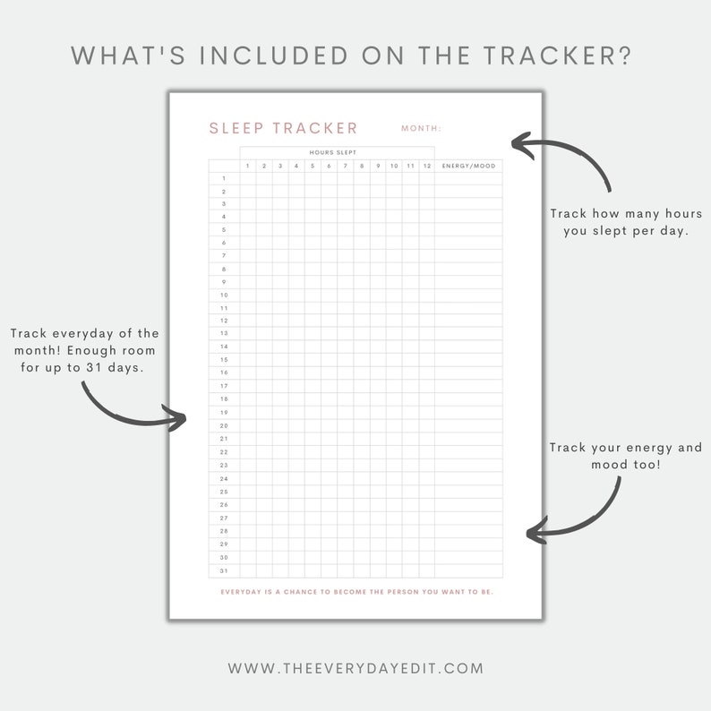 Dream Analysis & Sleep Tracker Printable Bundle, Dream Journal ...