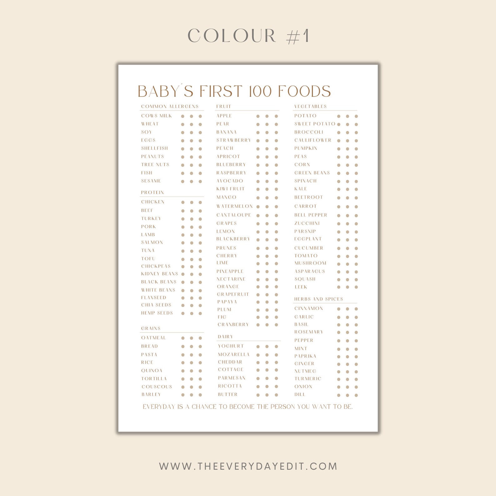 Baby Food Tracker Printable Baby s First Food Checklist Etsy Australia baby-food-tracker-printable-baby-s-first-food-checklist-etsy-australia